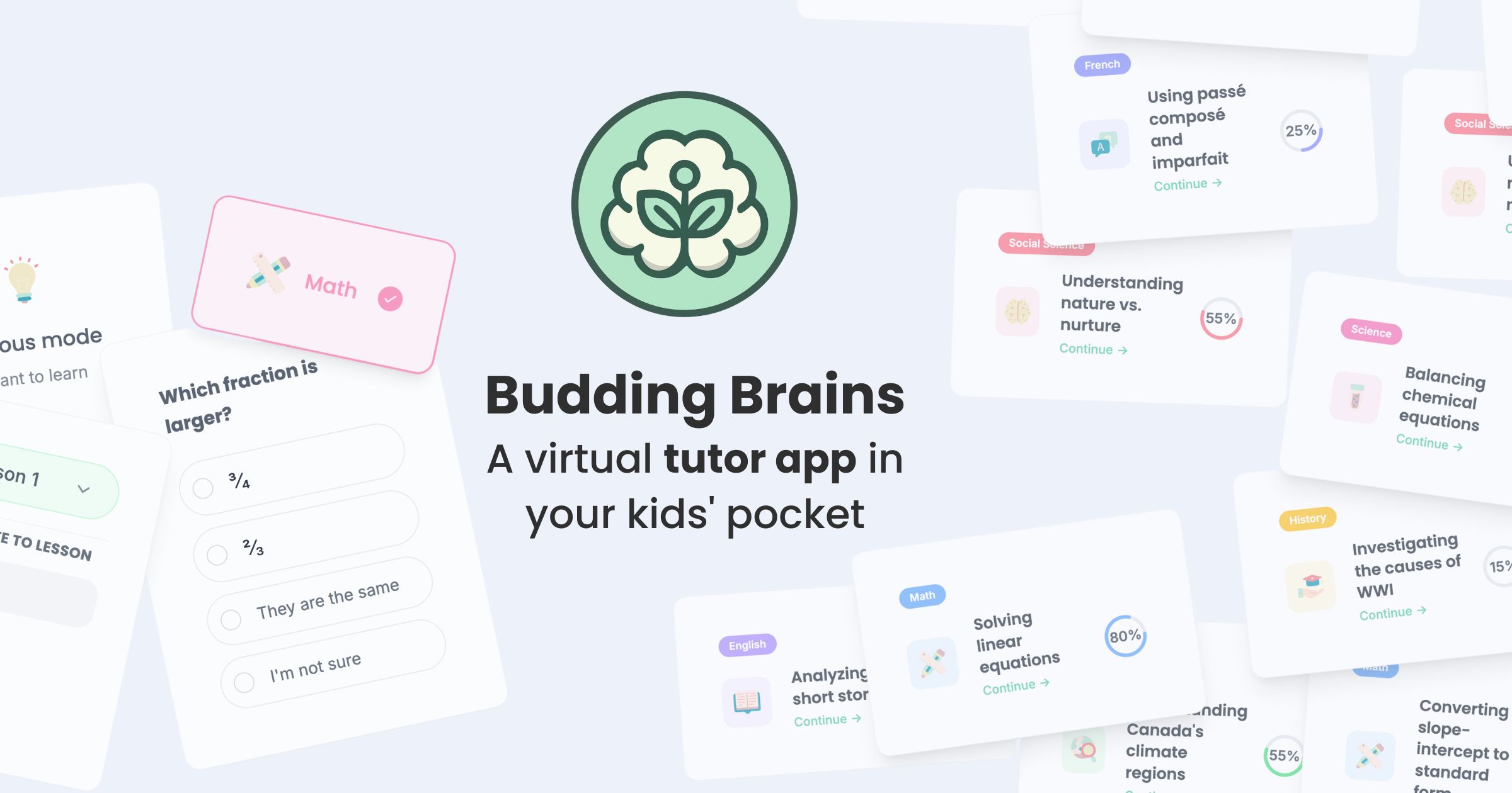 Online tutoring & homework help 24/7 - Budding Brains